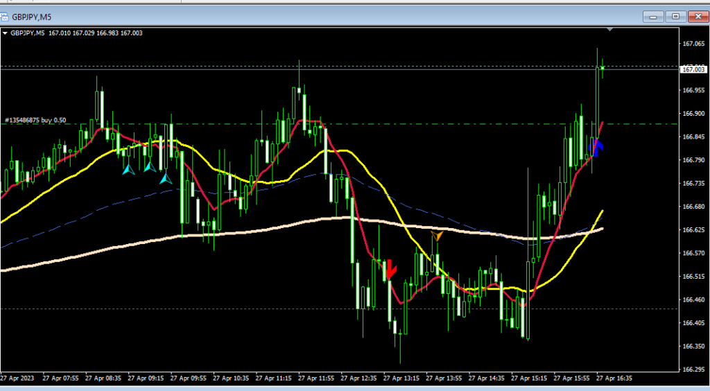 FXjinさんのキングメーカーFX（King Maker FX）を購入しました